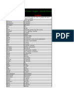 Creole Complete Flashcard Series | PDF | Haiti | Greater Antilles