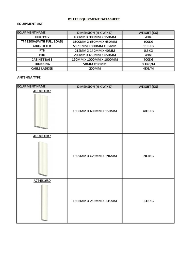 P1 LTE Equipment Specifications Guide | PDF | Technology & Engineering