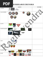 Car Logos - Complete List | PDF | Motor Vehicle Manufacturers | Motor ...