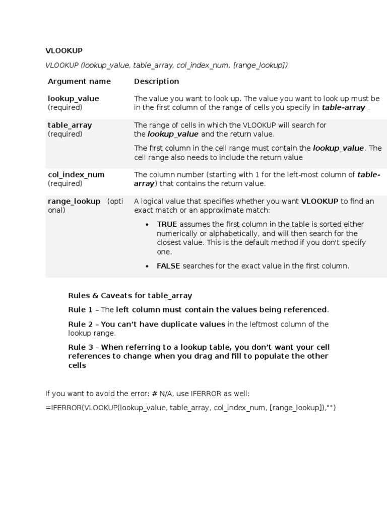 VLOOKUP (Lookup - Value, Table - Array, Col - Index - Num, (Range ...