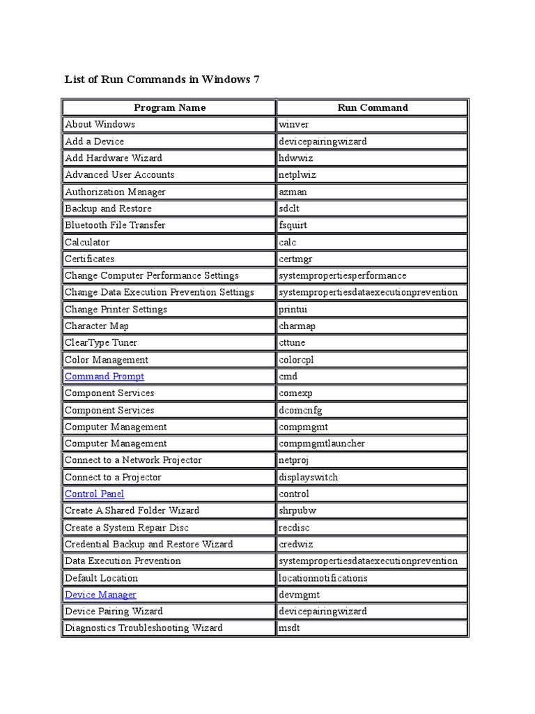 List of Run Commands in Windows 7 | Group Policy | Windows Registry
