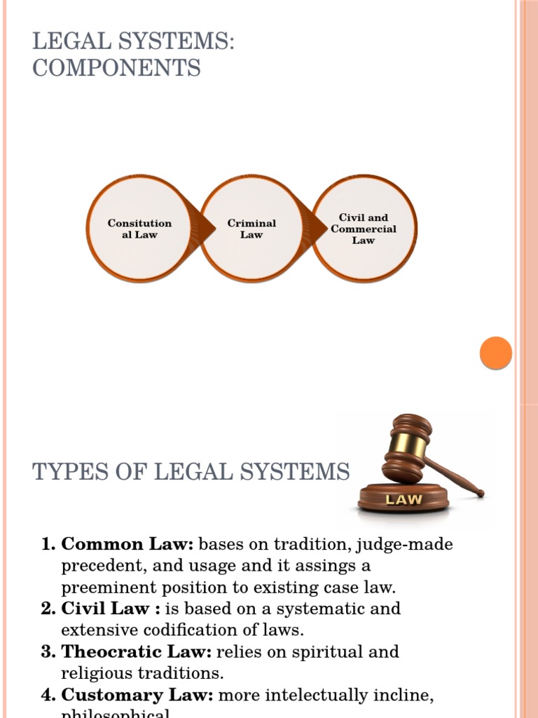 Legal Systems | PDF