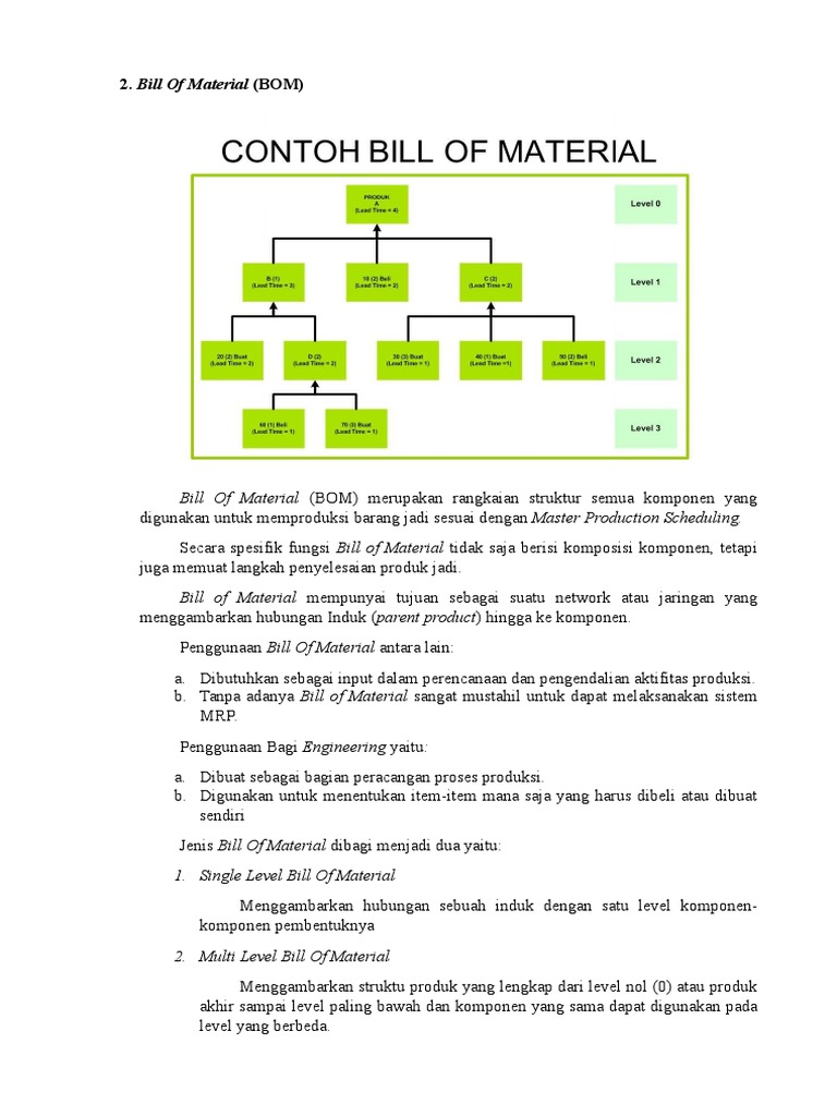 Pengertian dan Fungsi Bill of Material | PDF