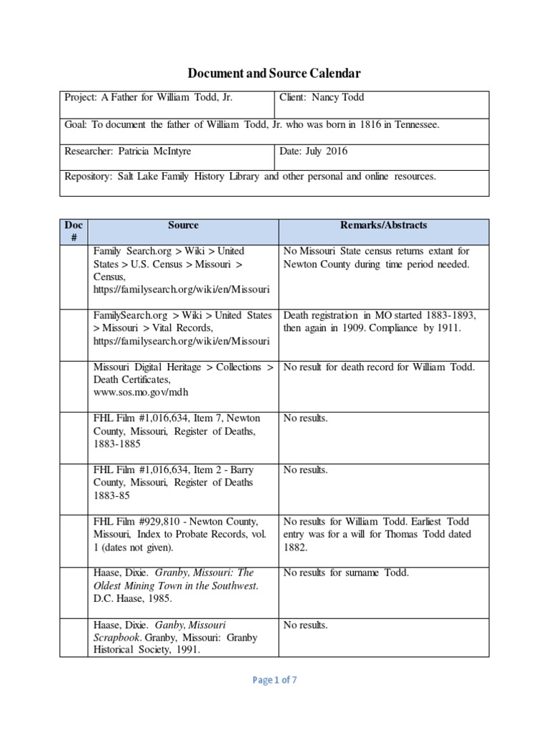 WM Todd Document Calendar | PDF | Conscription | Genealogy