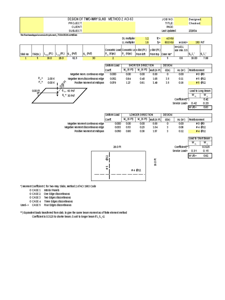 Two-Way Slab Design ACI-63 Guide | PDF
