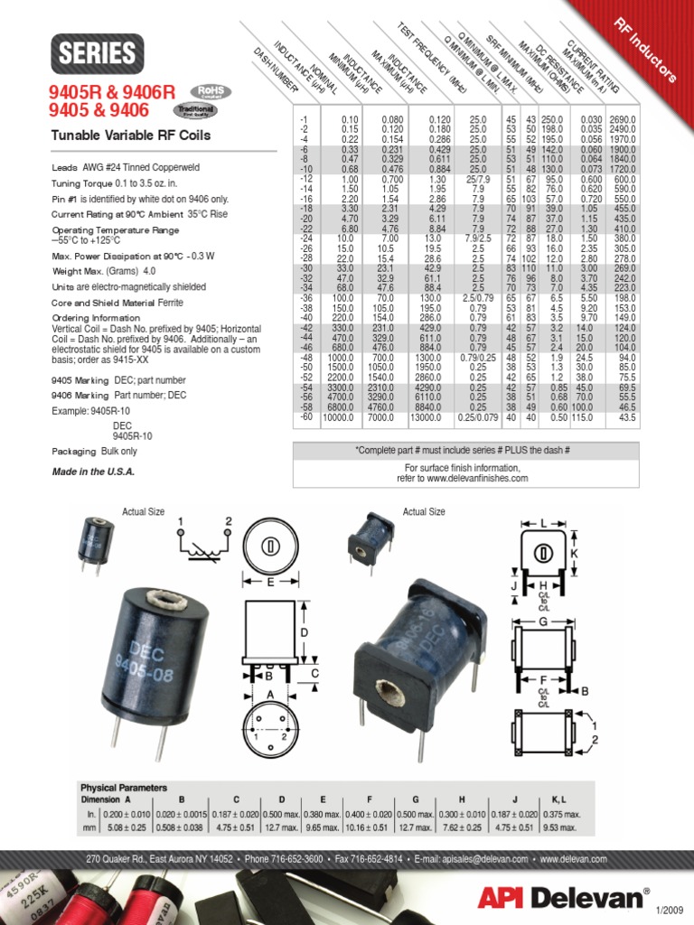 Series: Tunable Variable RF Coils | PDF