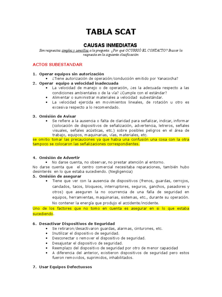 Tabla Scat | PDF | Factores humanos y ergonomía | Estrés (biología)