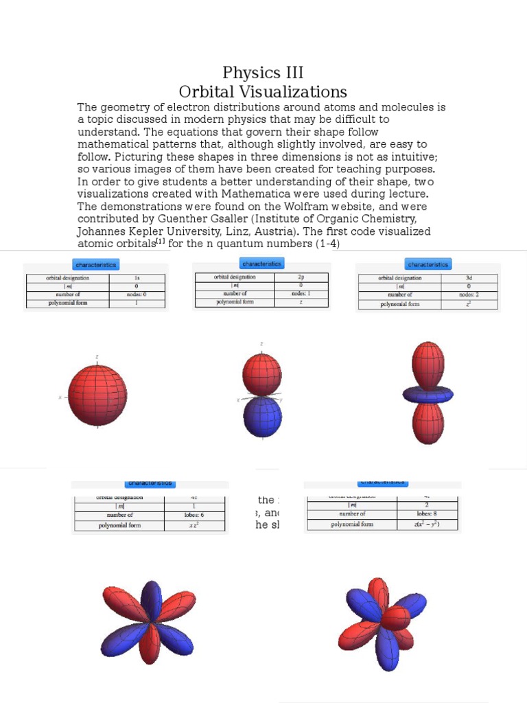 Physics III Orbitals Paper | PDF