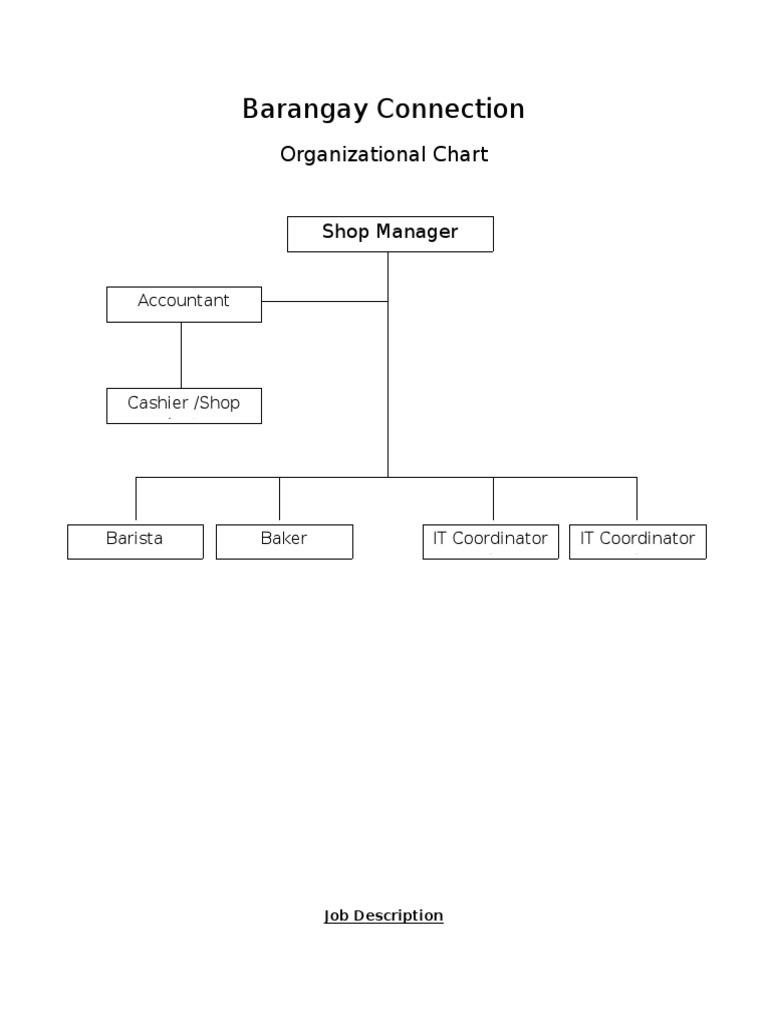 Barangay Connection: Organizational Chart | Download Free PDF ...