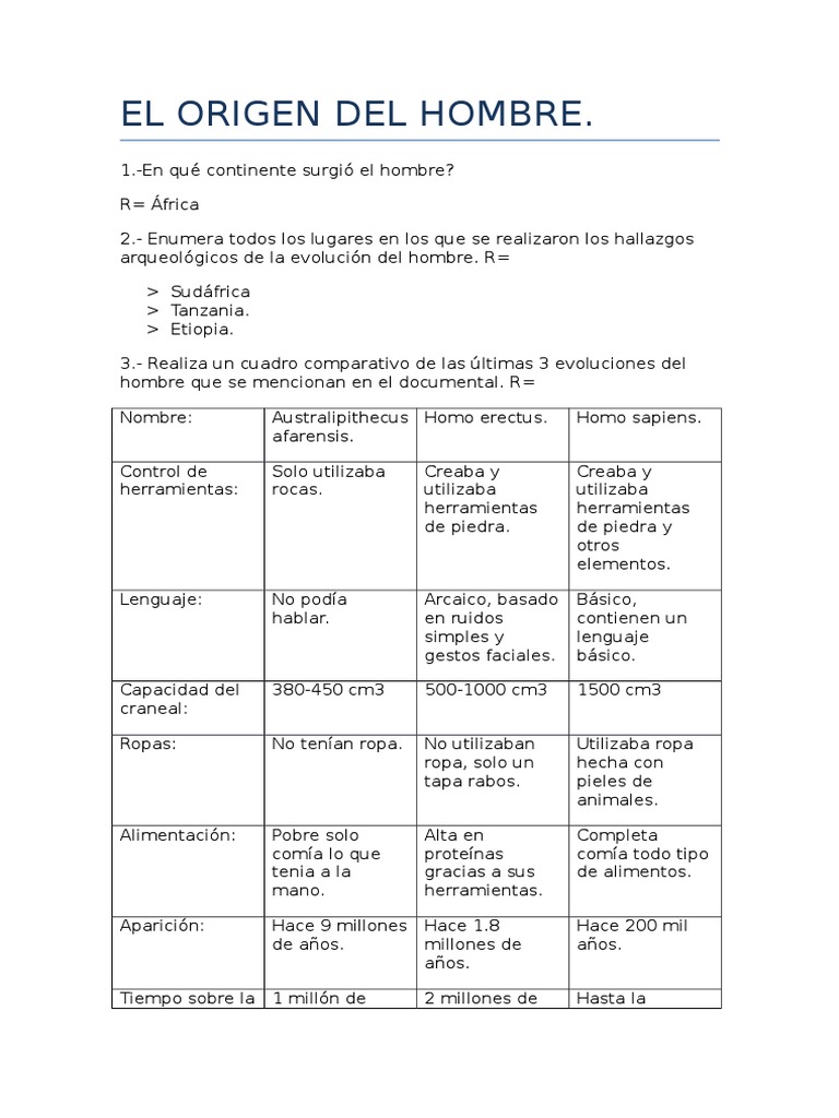 El Origen Del Hombre | PDF | Homo Sapiens | Homo
