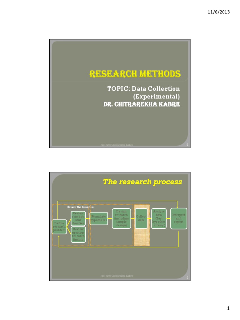 The Research The Research Process Process: TOPIC: Data Collection ...