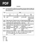 Guidelines Implementing Rle: Based On CHED MEMORANDUM ORDER 14 Series ...