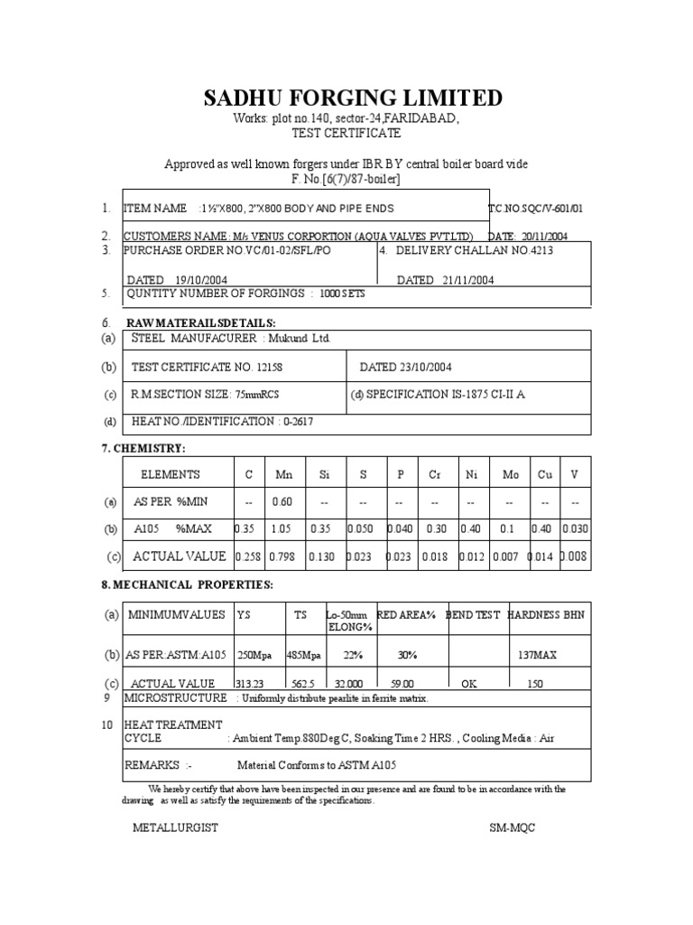 Sadhu Forging Limite1 - 2 | PDF | Heat Treating | Metallurgy