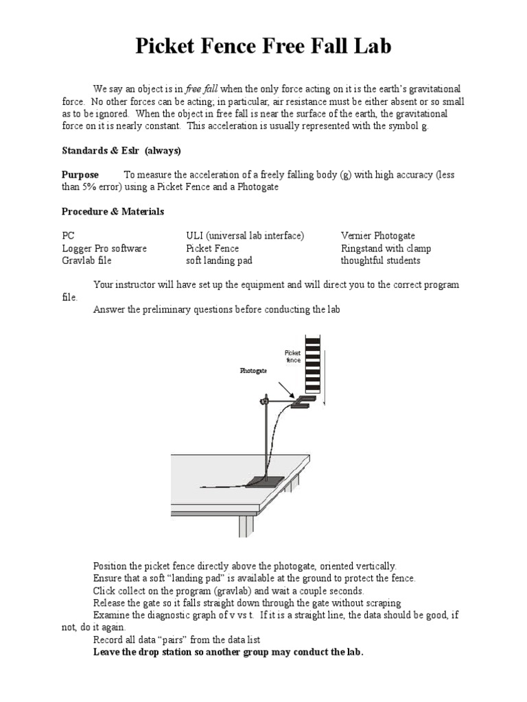 026 Picket Fence Grav Lab | PDF | Velocity | Acceleration