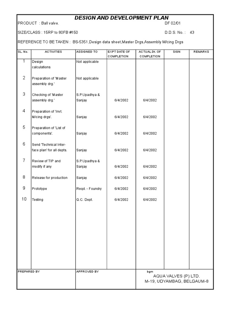 Design and Development Plan | PDF
