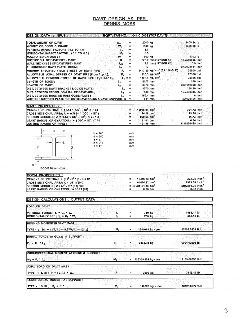 Davit Calculation | PDF