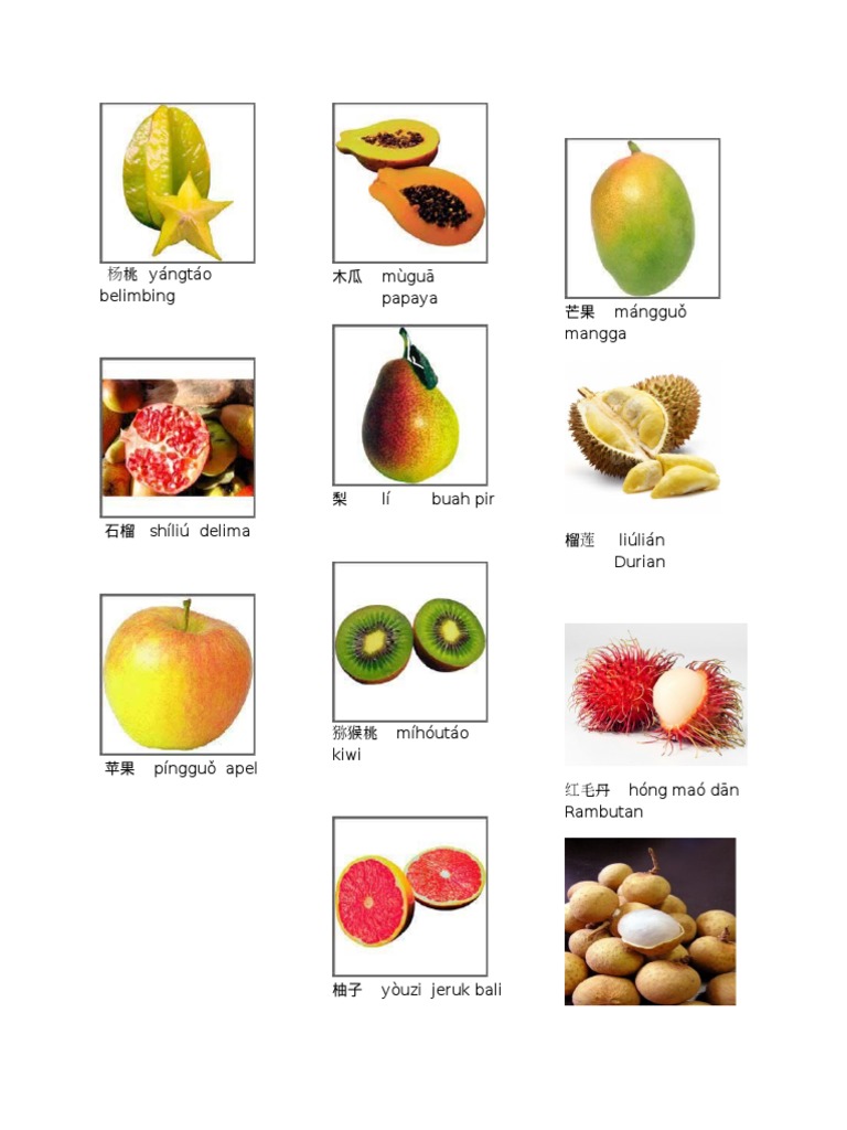Buah-Buahan Dalam Bahasa Mandarin | PDF