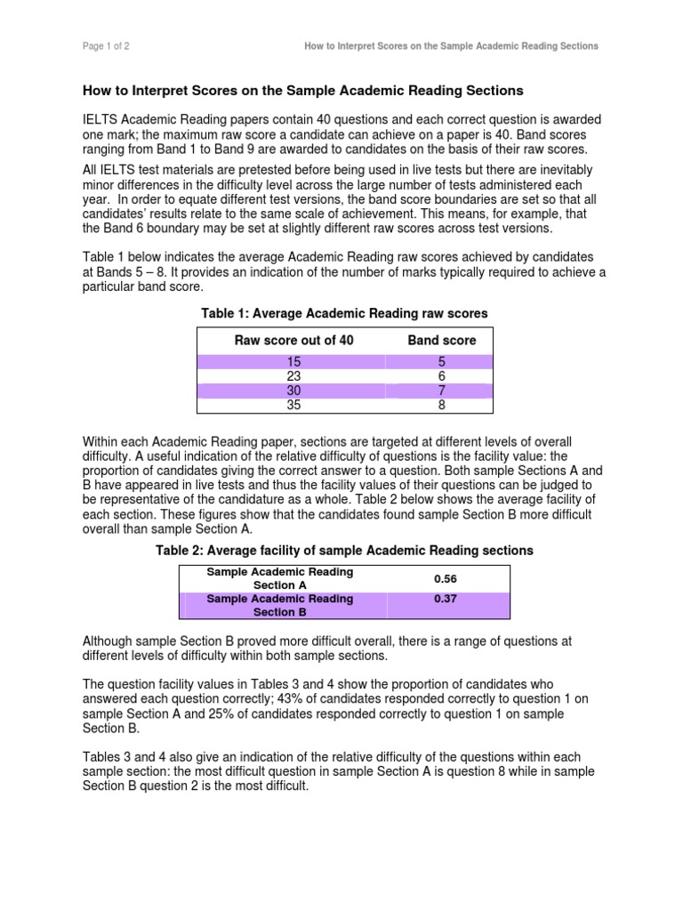 IELTS Explained: How To Interpret Scores On The Sample Academic Reading ...