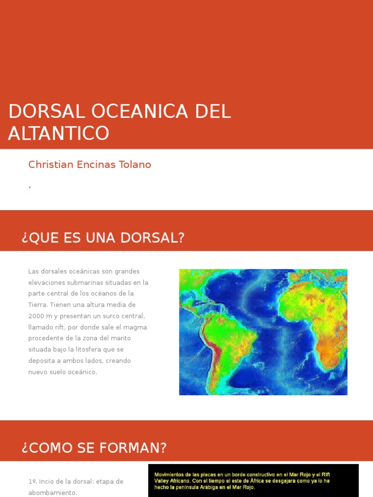 Dorsal Oceanica Del Altantico | océano Atlántico | Océanos