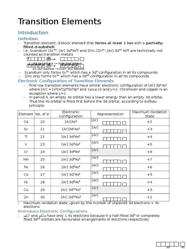 Electronic Configuration and Properties of Transition Elements | PDF ...