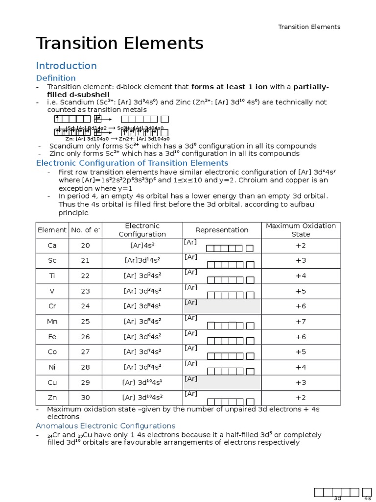 H2 A Level Chemistry Transition Elements Notes Part 1 | PDF ...