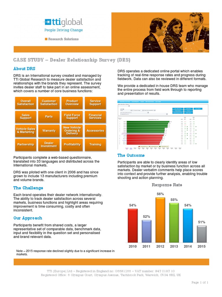 TTi Global Research Case | PDF