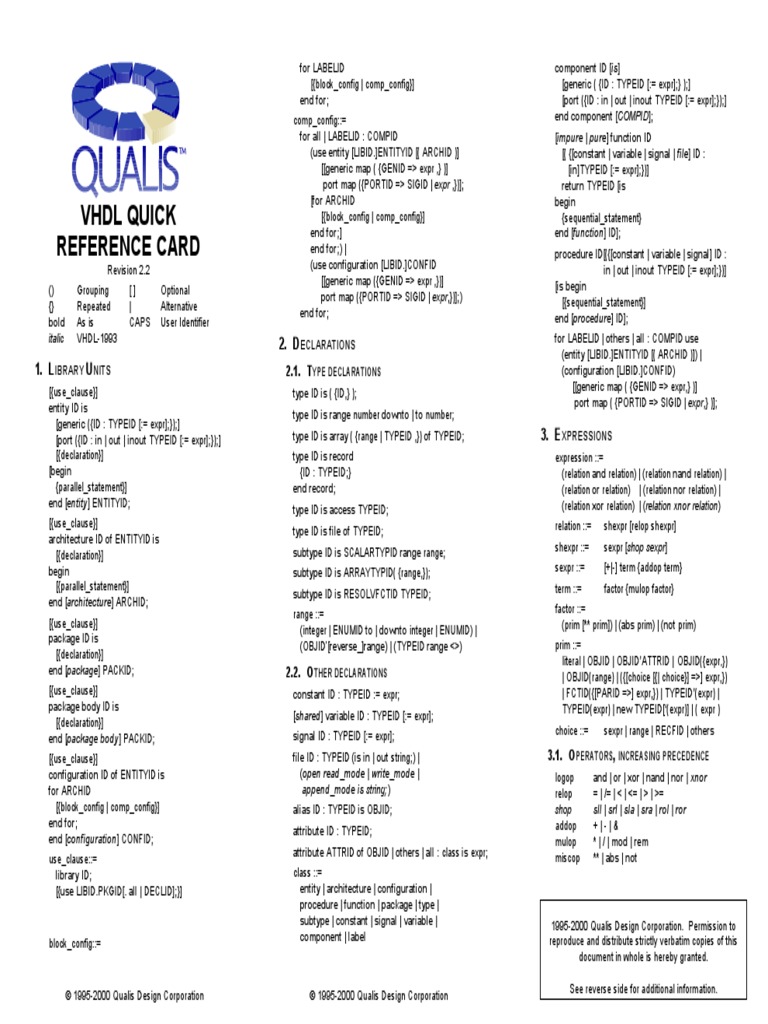 Card VHDL PDF | PDF | Areas Of Computer Science | Software Engineering