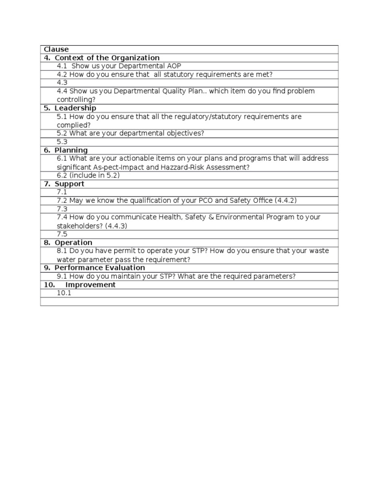IMS Questions | PDF | Business