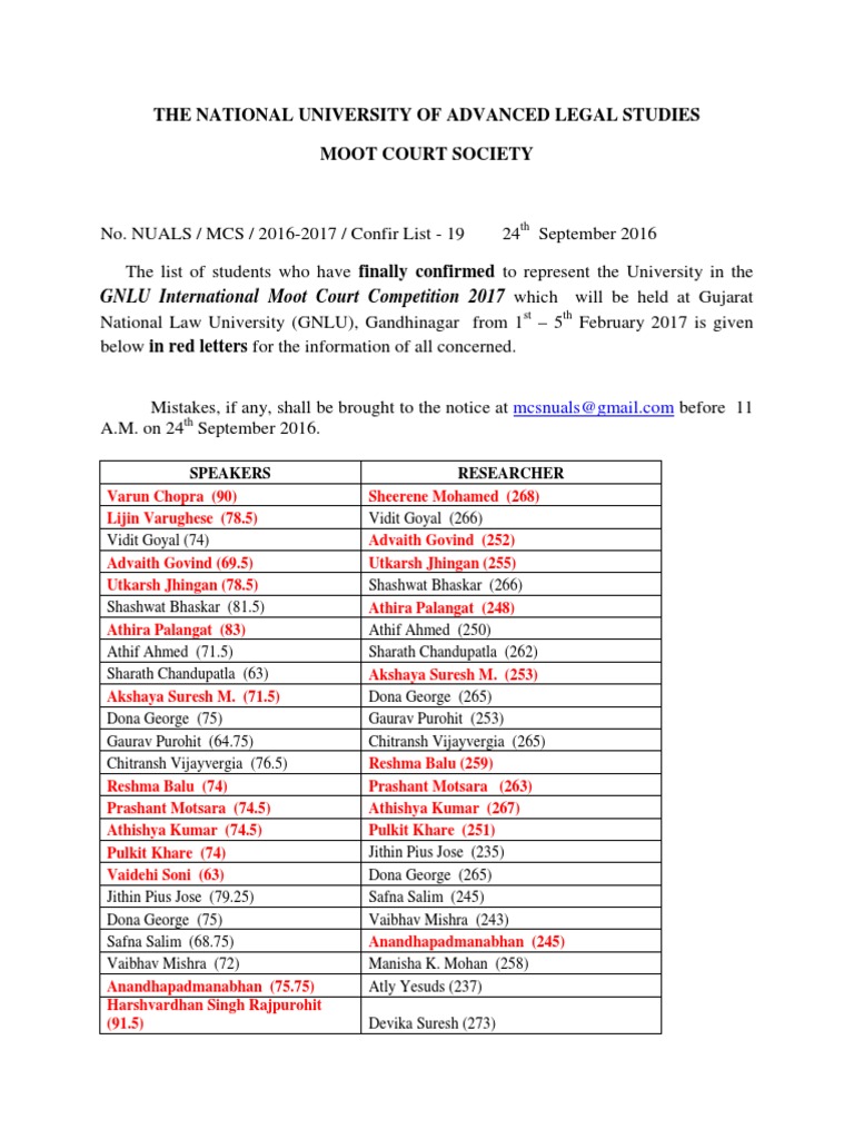 Final Confirmation List No. 19 PDF | PDF