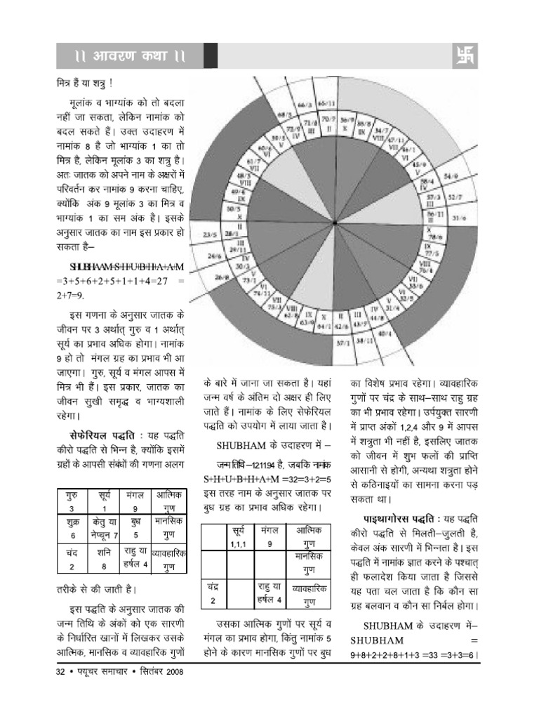 Ank Jyotish | PDF