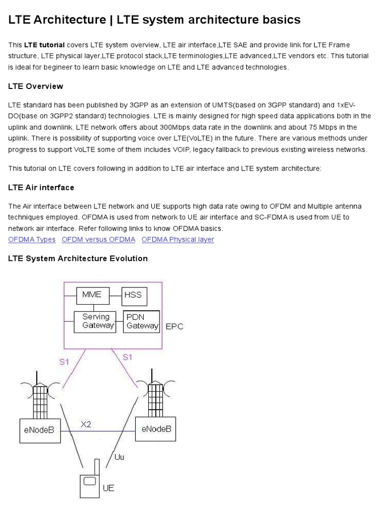 LTE Architecture _ LTE System Architecture Basics _ Tutorials | High ...