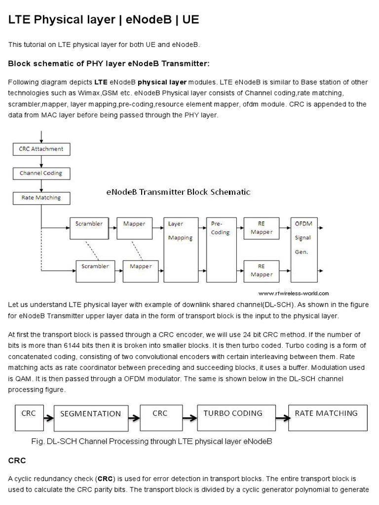 LTE Physical Layer - ENodeB - UE - LTE Tutorial | PDF | Forward Error Correction | Modulation