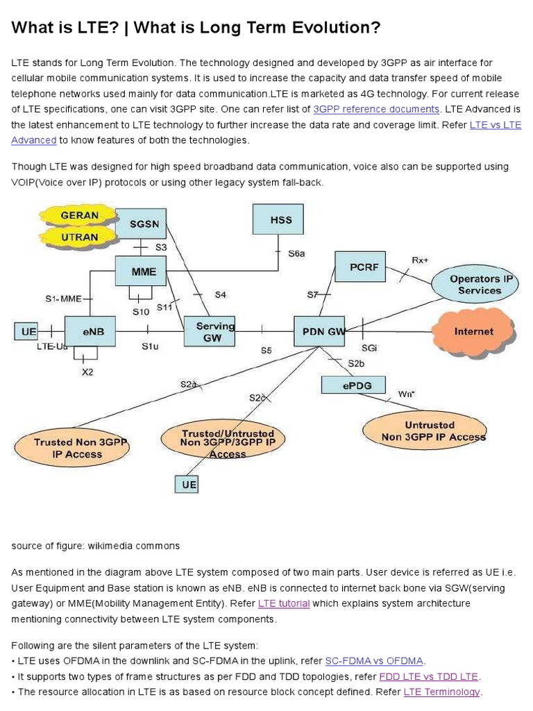 What Is LTE - What Is Long Term Evolution - LTE Basics | PDF