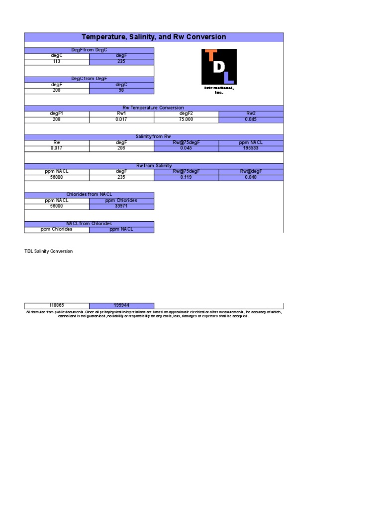 TDL Temp Salinity RW Convert | PDF | Sodium Chloride | Chemical Compounds