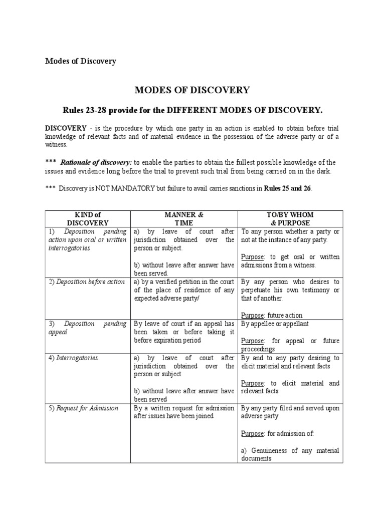 Modes of Discovery | PDF | Discovery (Law) | Deposition (Law)