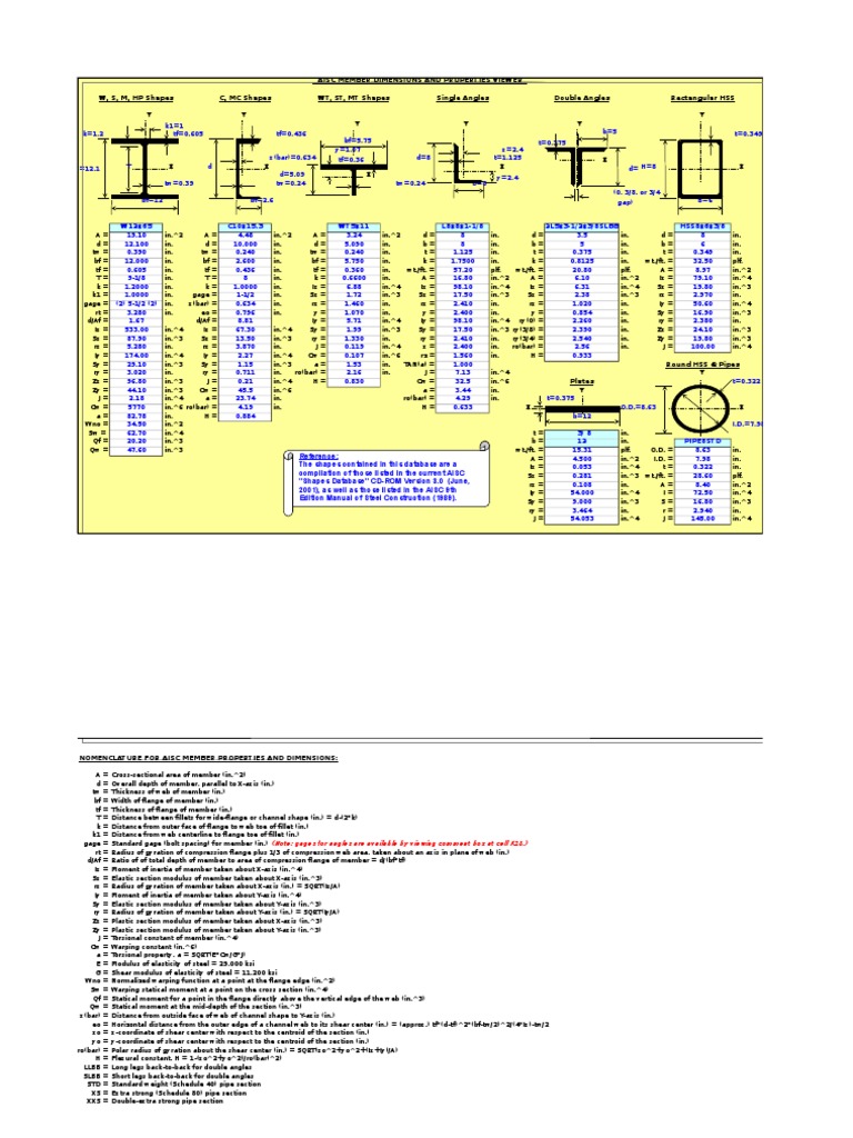AISC Properties Viewer | PDF | Space | Mechanical Engineering