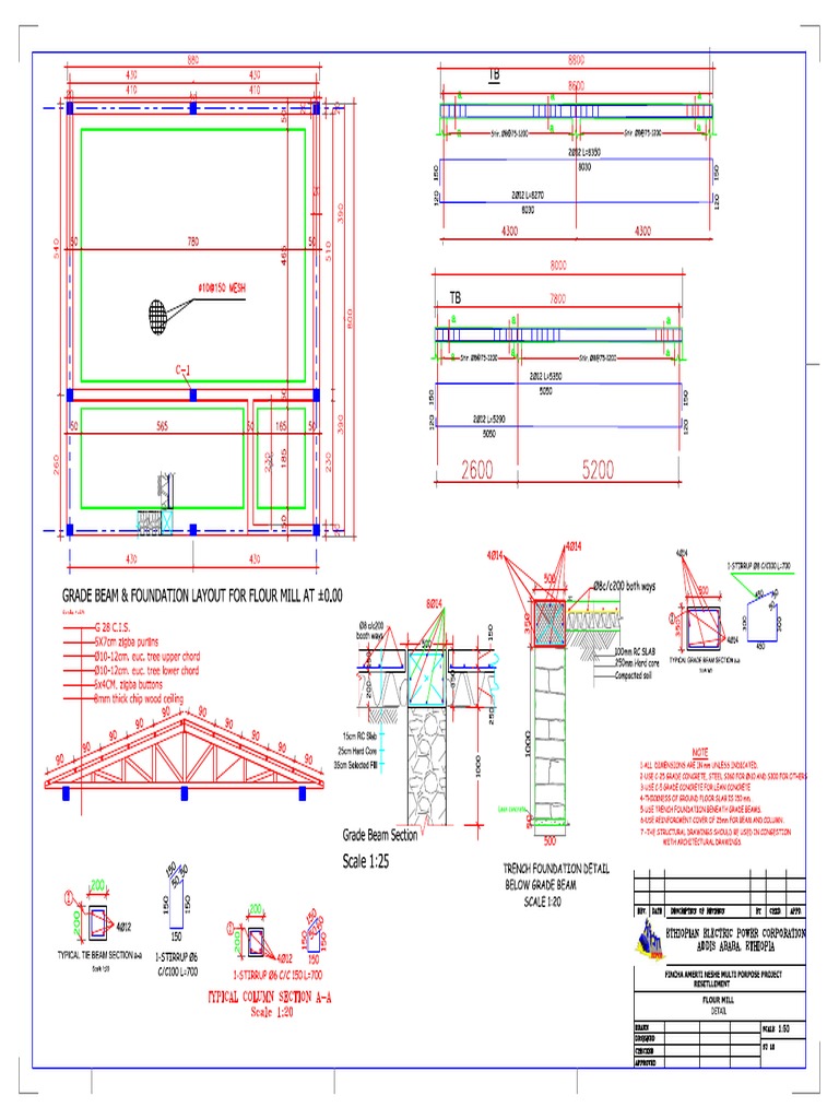 Foundation and grade beam layout for flour mill | PDF