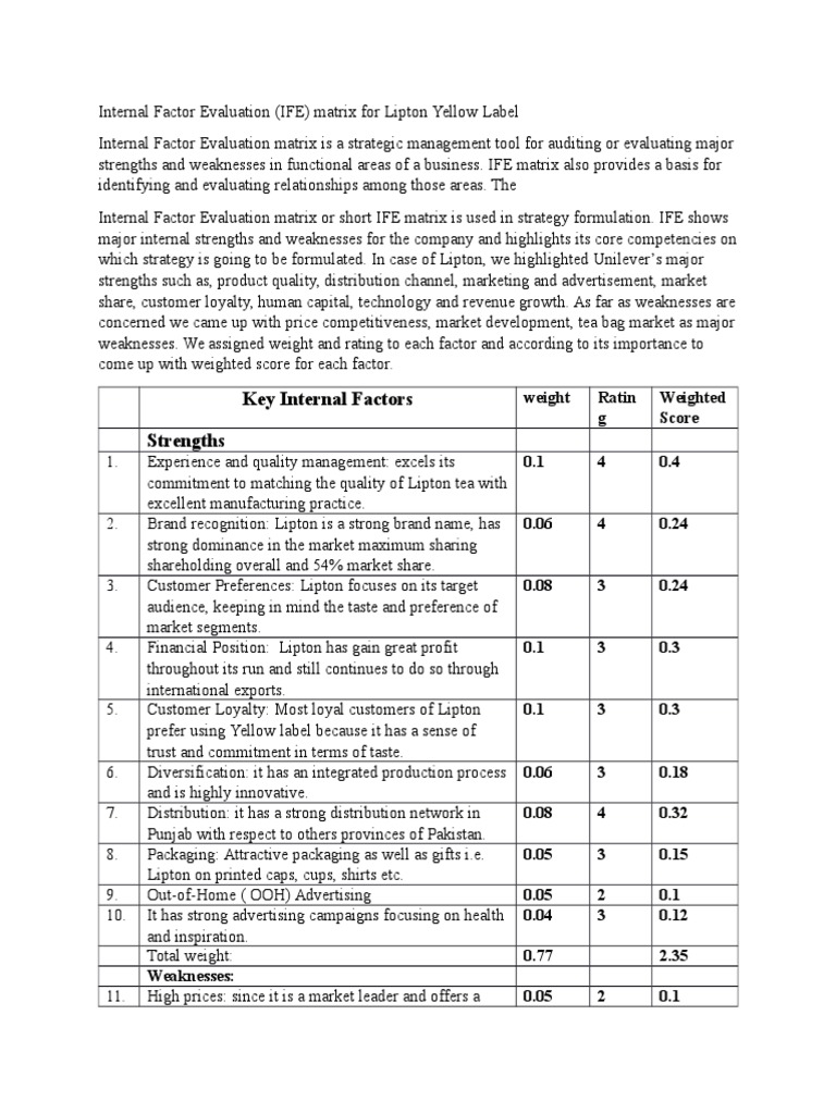 Ife and Efe | PDF | Strategic Management | Brand