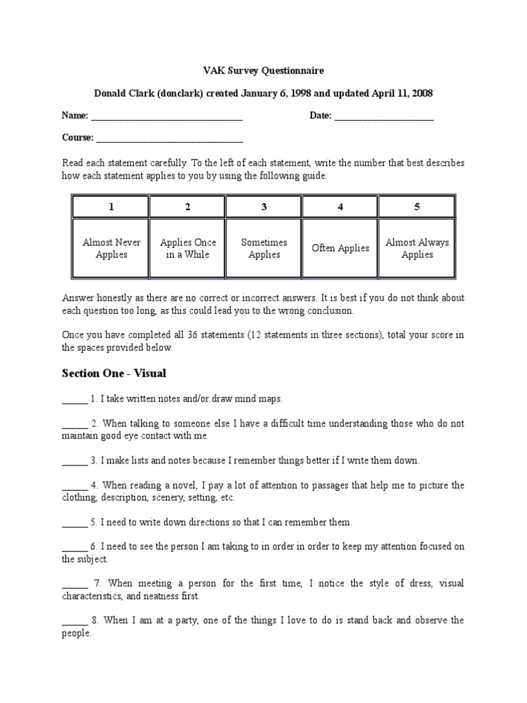VAK Survey | Attention | Psychology & Cognitive Science