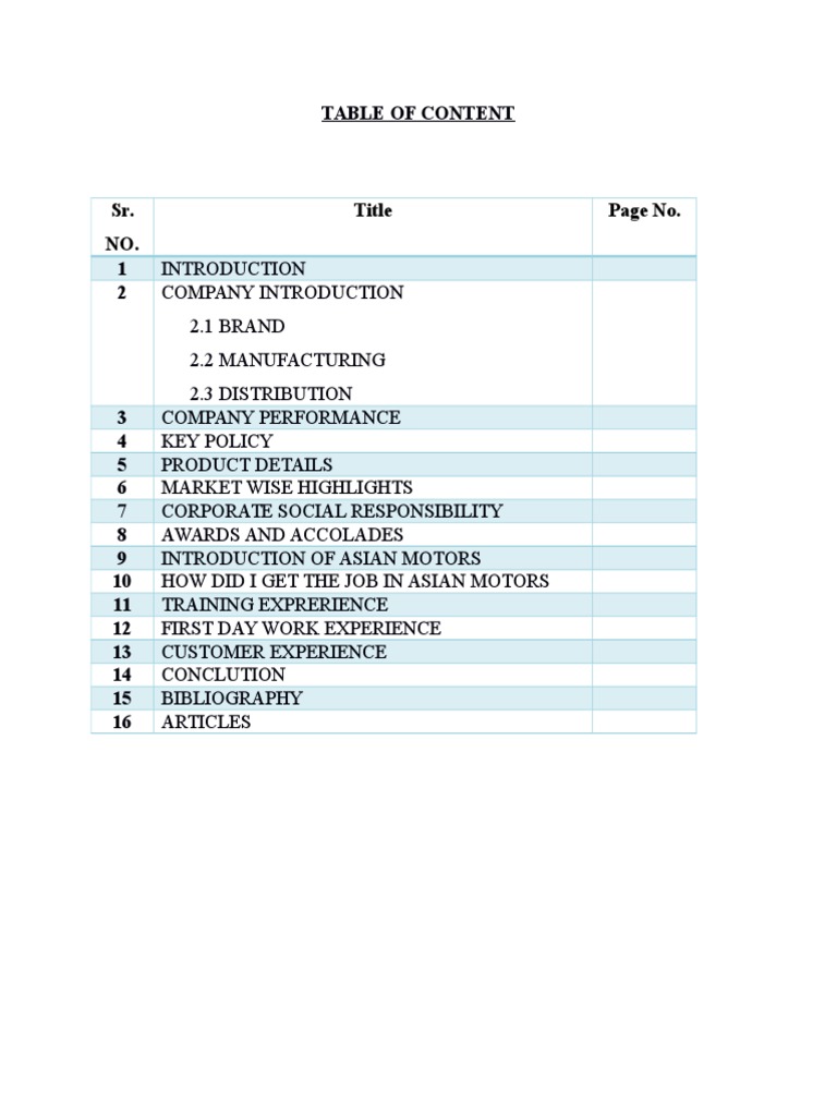 Sr. NO. Title Page No.: Table of Content | PDF