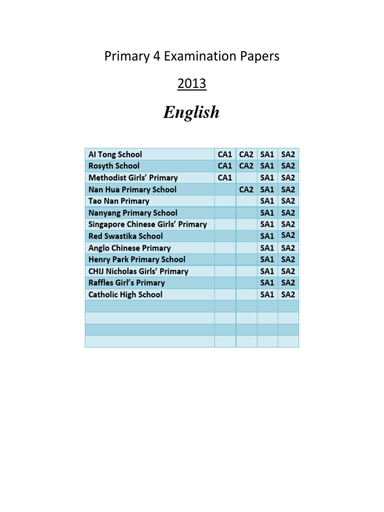 P4 English 2013 Sample | PDF