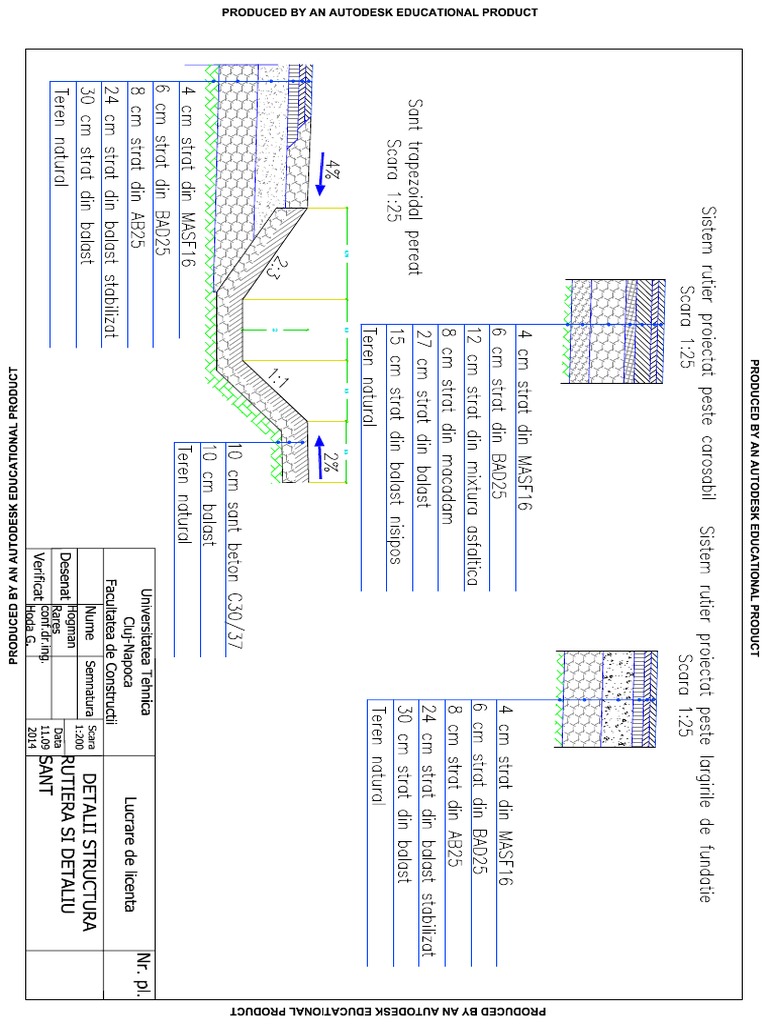 A3-Detaliu Structura Rutiera Si Detaliu Sant | PDF