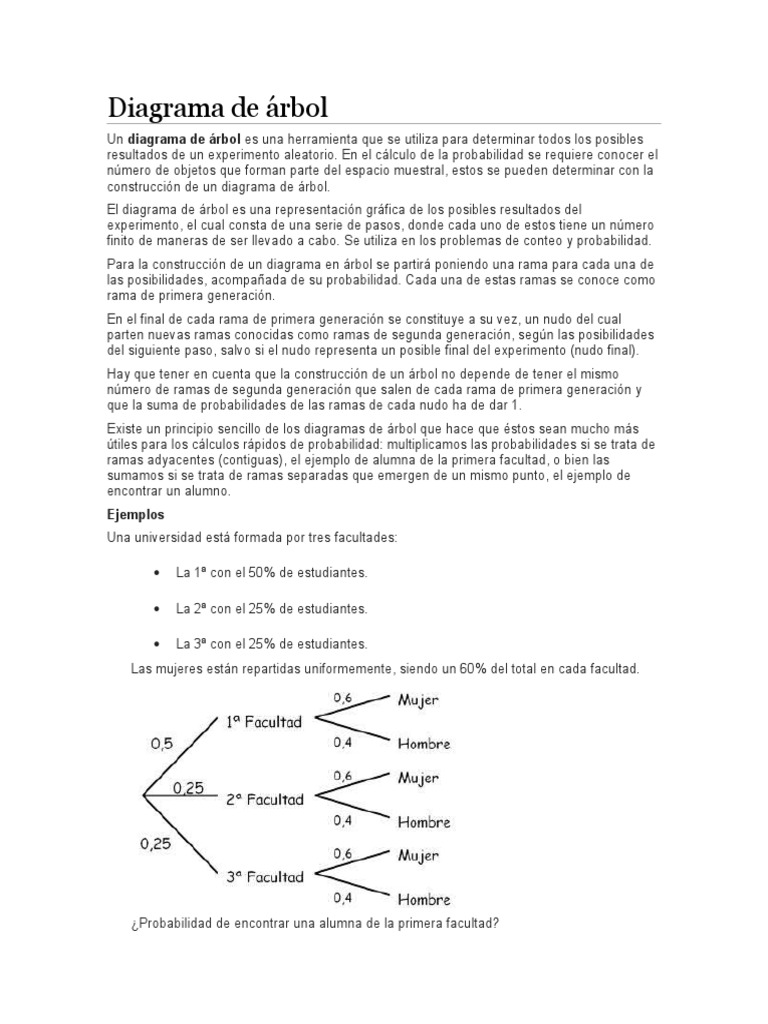 Diagrama de Árbol | PDF | Fracción (Matemáticas) | Enseñanza de matemática