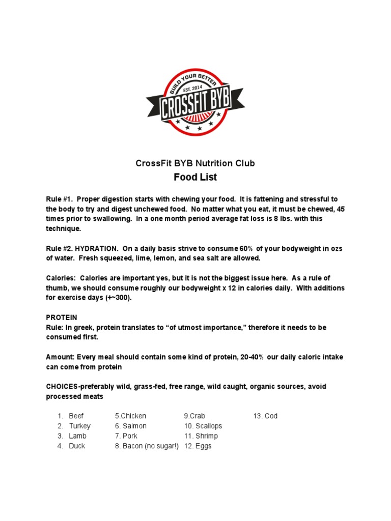 Food List: Crossfit Byb Nutrition Club | PDF | Carbohydrates | Foods