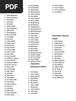 100 Patient Names | PDF