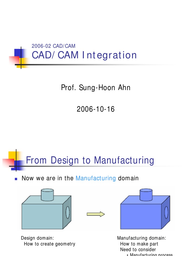 CADCAM Integration | Download Free PDF | Numerical Control | Computer ...