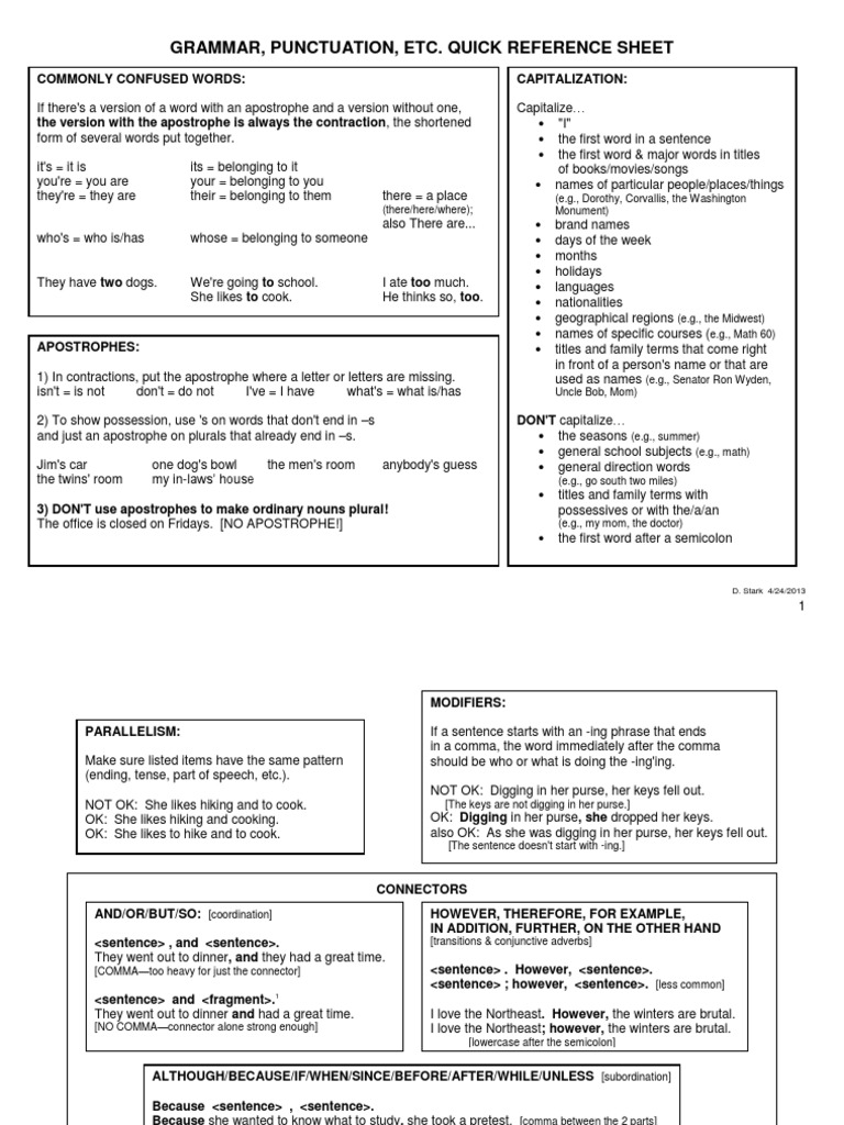 Grammar Cheat Sheet 042413 PDF | PDF | Comma | Grammatical Number