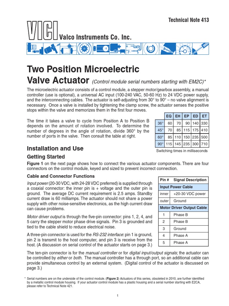 VICI | PDF | Data Transmission | Digital Electronics