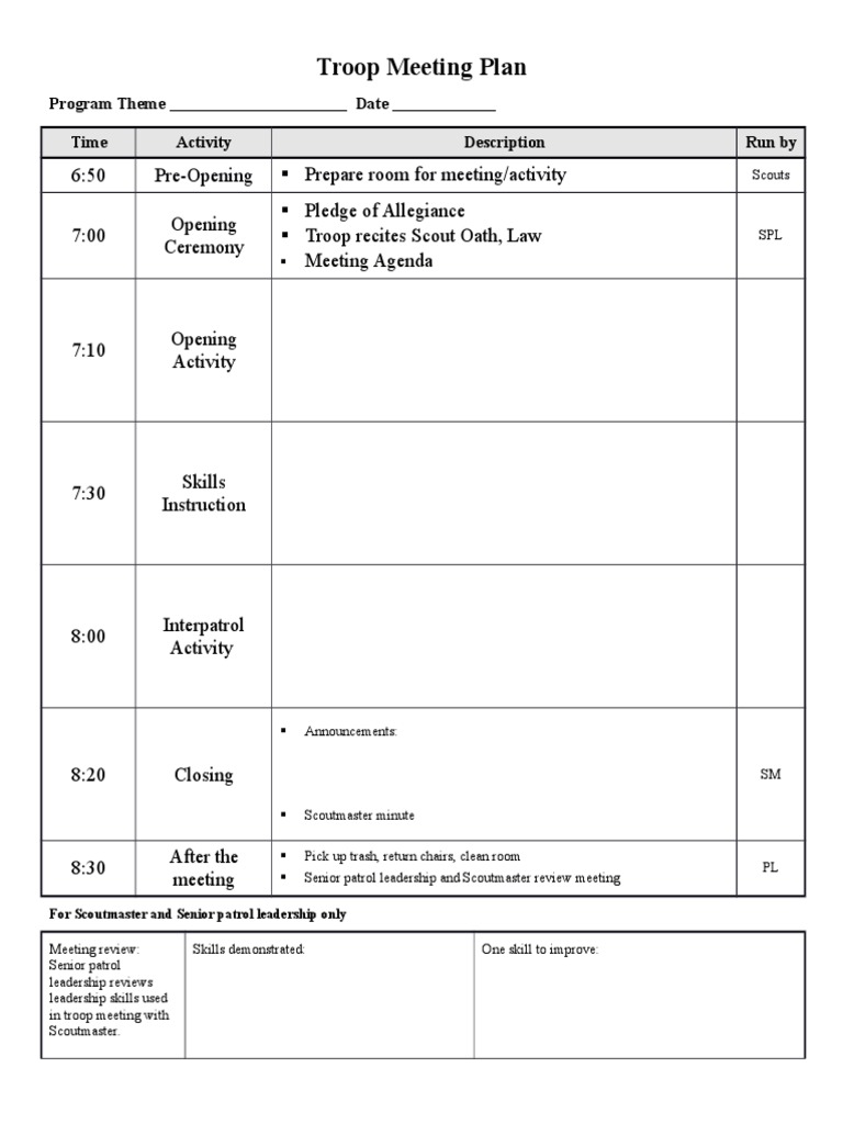 Troop Meeting Plan Template | PDF