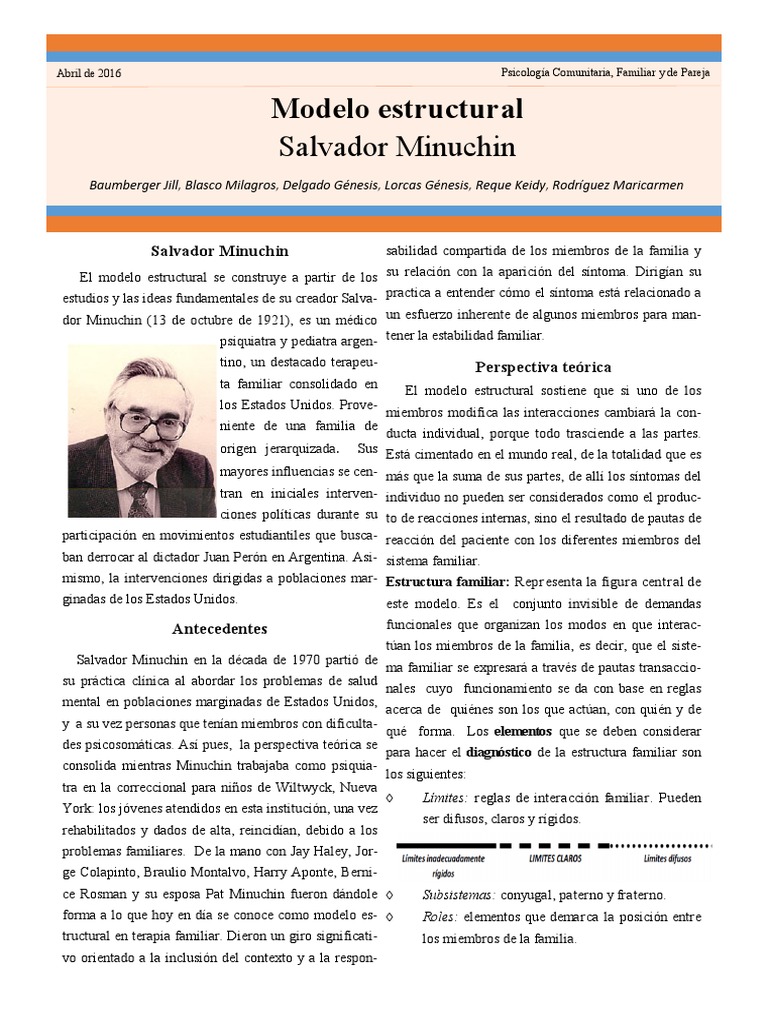 Resumen, Modelo Estructural. Minuchin | PDF | Psicoterapia | Sicología
